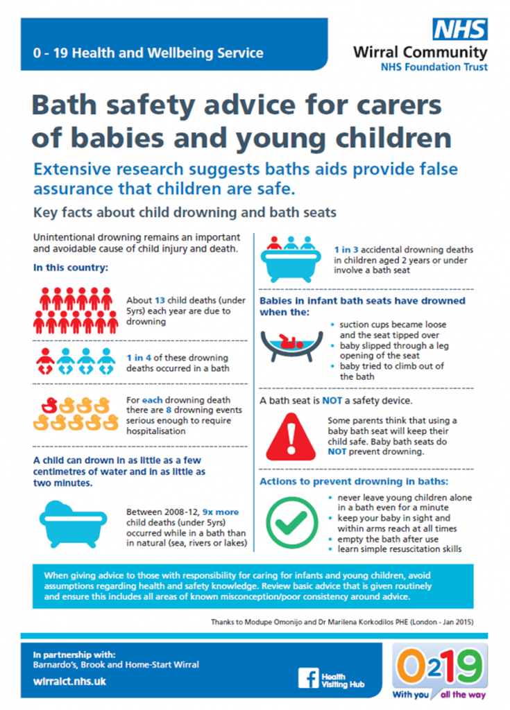 Case Reviews - Wirral Safeguarding Children Partnership