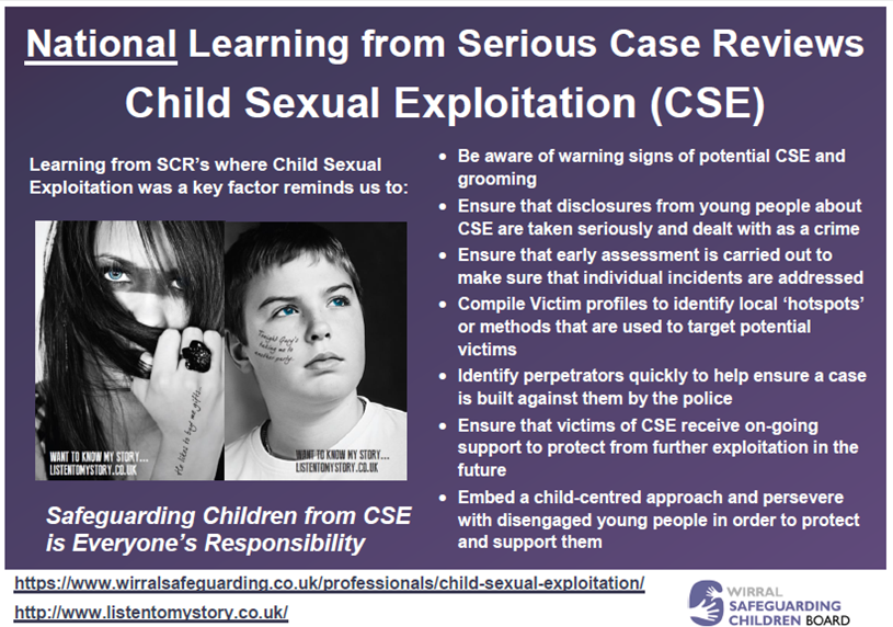 Child Exploitation - Wirral Safeguarding Children Partnership