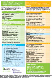 Tools for Professionals - Wirral Safeguarding Children Partnership