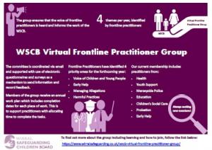 WSCB Virtual Frontline Practitioner Group - Wirral Safeguarding ...