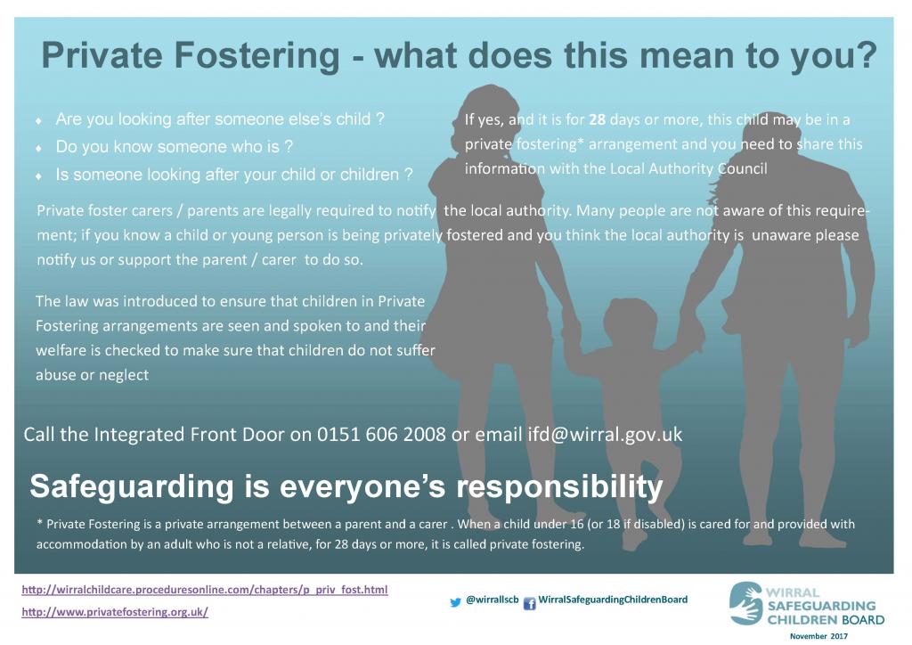 Private Fostering For Professionals - Wirral Safeguarding Children ...