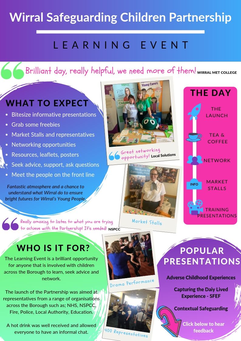 WSCP Learning Events - Wirral Safeguarding Children Partnership