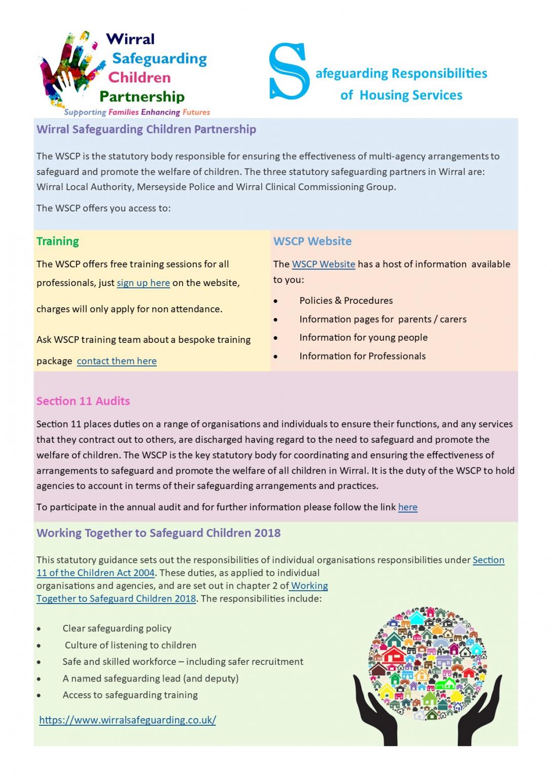 Safeguarding Responsibilities of Housing Services - Wirral Safeguarding ...