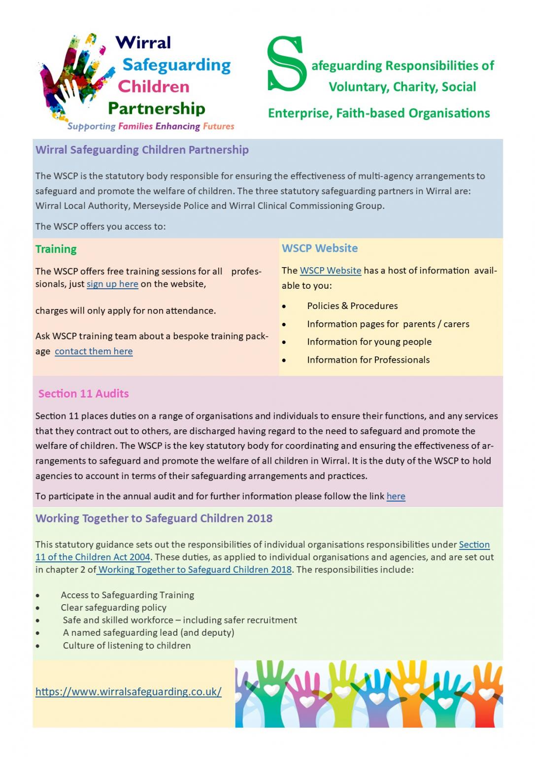 Safeguarding Responsibilities for the Voluntary, Charity, Social ...