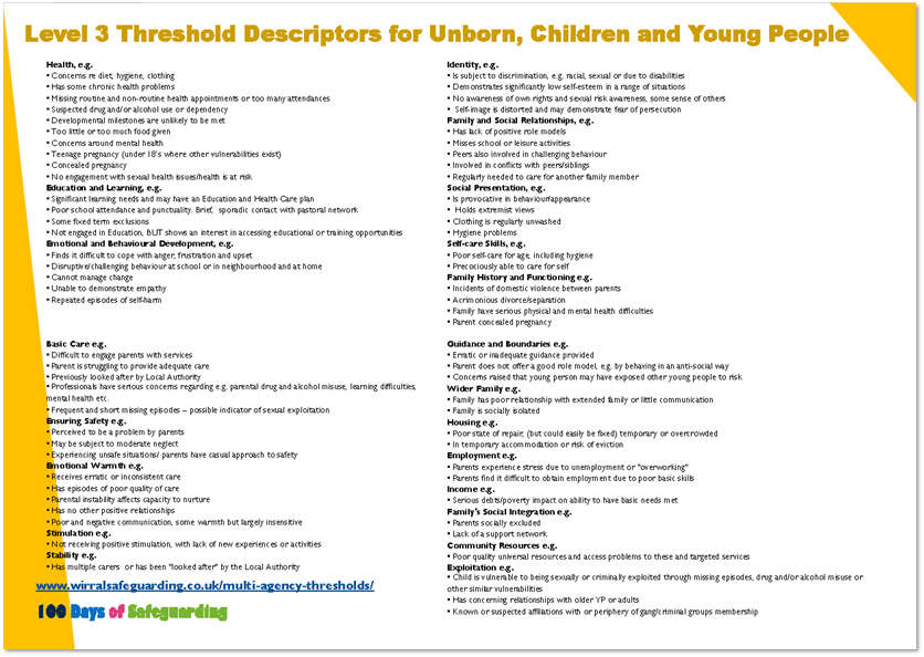 100 Days of Safeguarding - Wirral Safeguarding Children Partnership