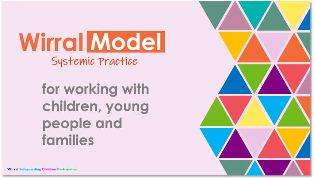 Introduction to Systemic Practice - Wirral Safeguarding Children ...