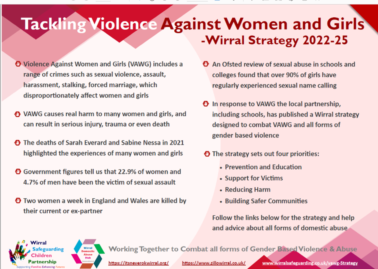 Violence Against Women and Girls (VAWG) Strategy - Wirral Safeguarding ...