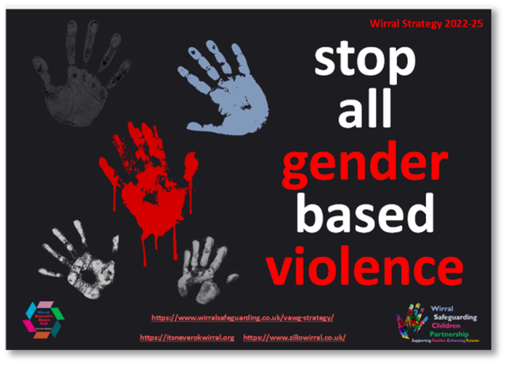 VAWG Strategy - Wirral Safeguarding Children Partnership