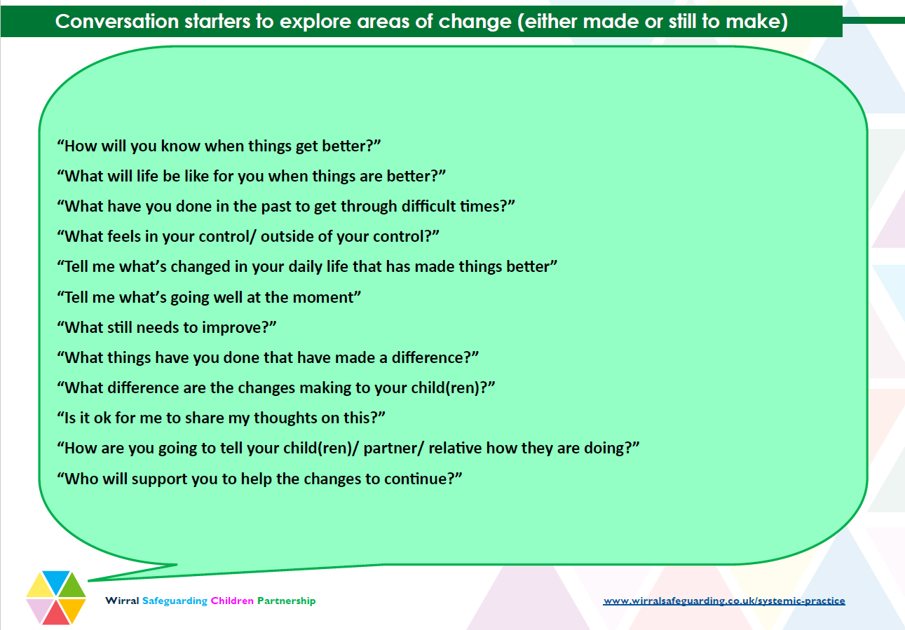 Resources and Tools - Wirral Safeguarding Children Partnership