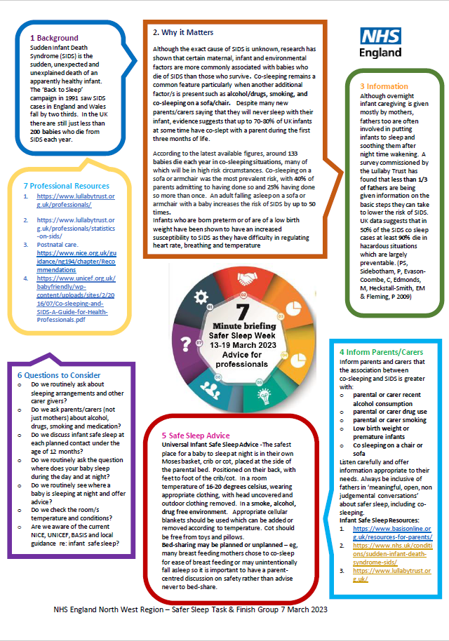 Safer Sleep - Wirral Safeguarding Children Partnership