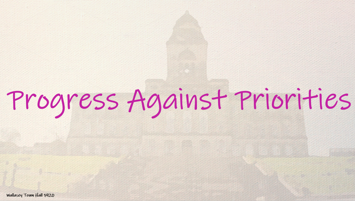 Annual Report 2023 - Progress Against Priorities - Wirral Safeguarding ...