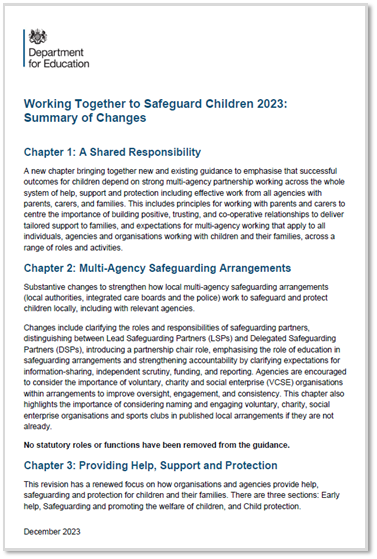 Working Together to Safeguard Children (2023) - Wirral Safeguarding ... Working Together to Safeguard Children (2023) - Wirral Safeguarding ...