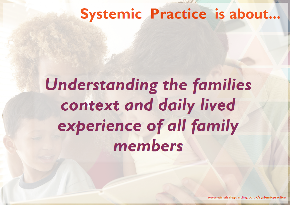 Introduction to Systemic Practice - Wirral Safeguarding Children ...