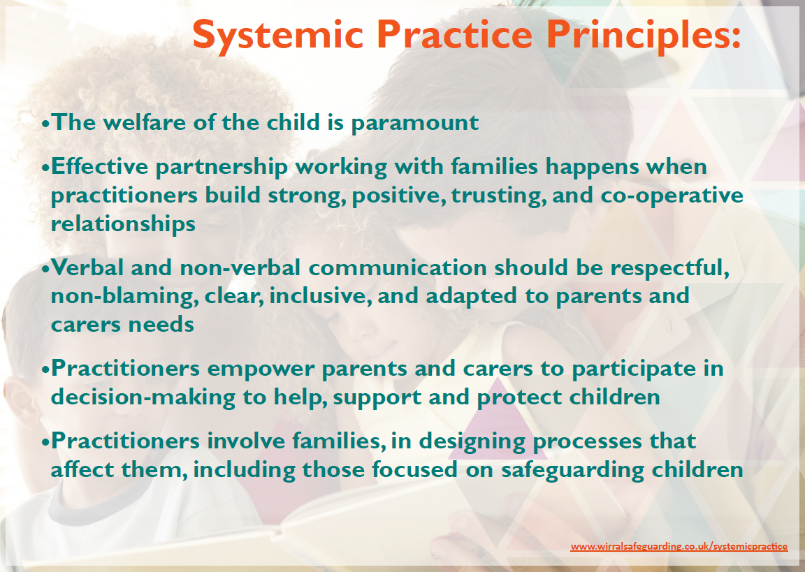 Introduction to Systemic Practice - Wirral Safeguarding Children ...