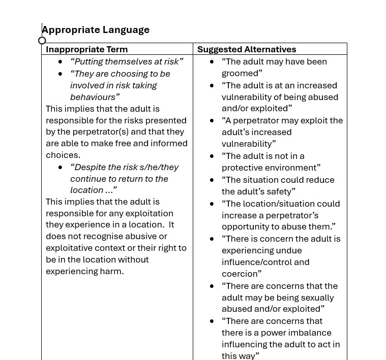 Victim Blaming - Wirral Safeguarding Children Partnership