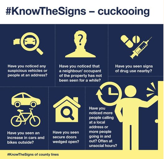 Cuckooing and Coersion - Wirral Safeguarding Children Partnership